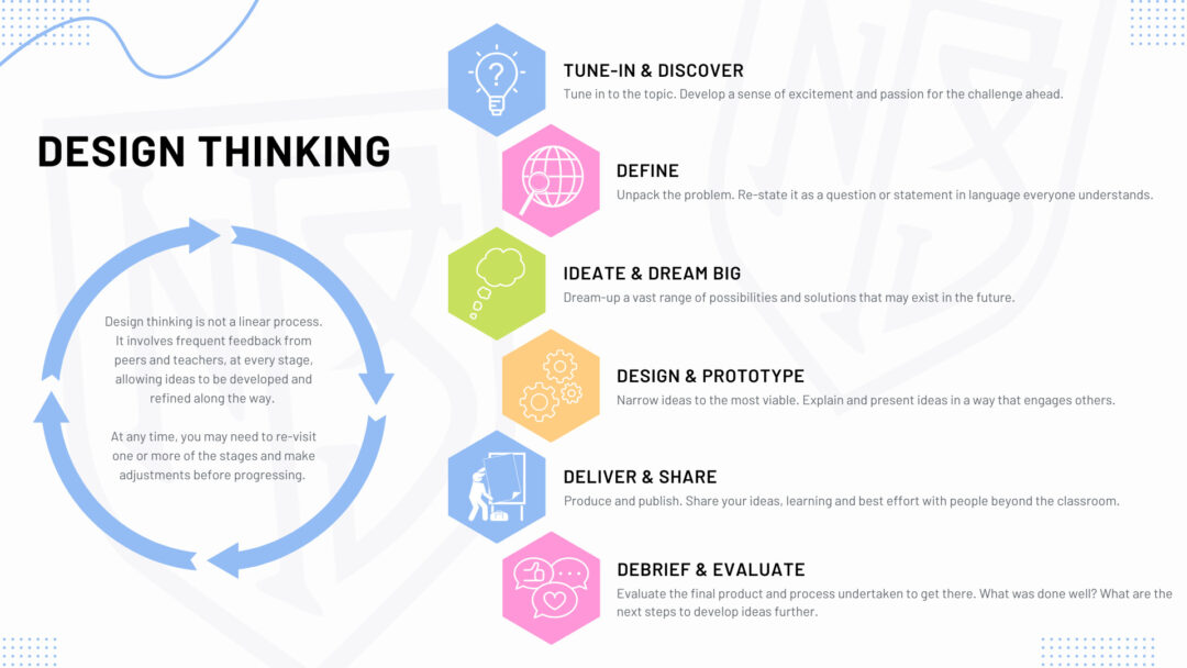 Nailsworth Primary School - Department for Education